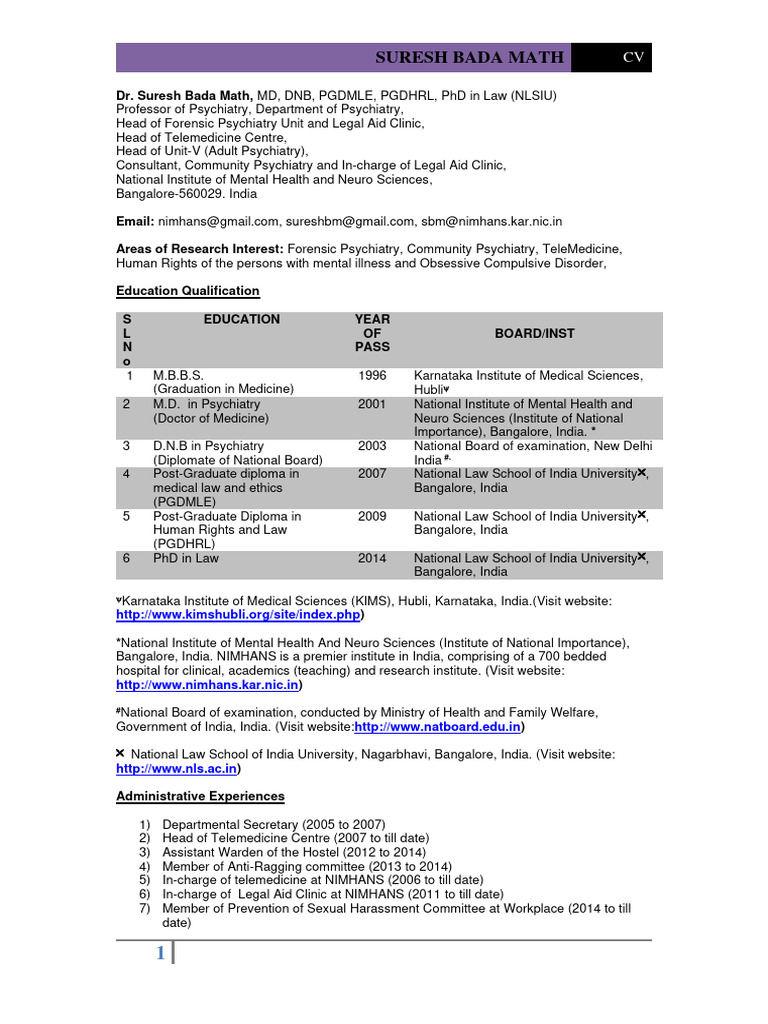 SURESH_BADA_MATH_CV | PDF | Psychiatry | Obsessive–Compulsive Disorder