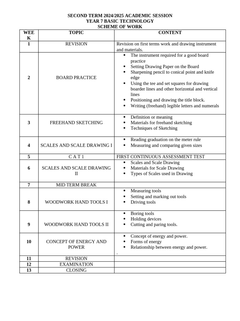 Yr. 7 Basic Tech Second Term Main | PDF