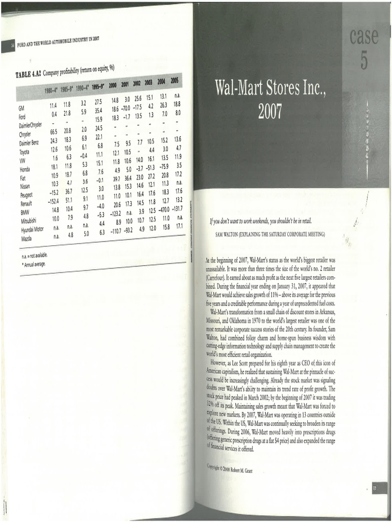 Wal-Mart Stores Inc Case 2007 | PDF