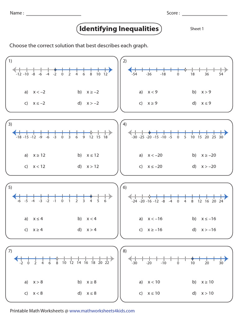 Inequalities - Identifying Inequalities All Key | PDF