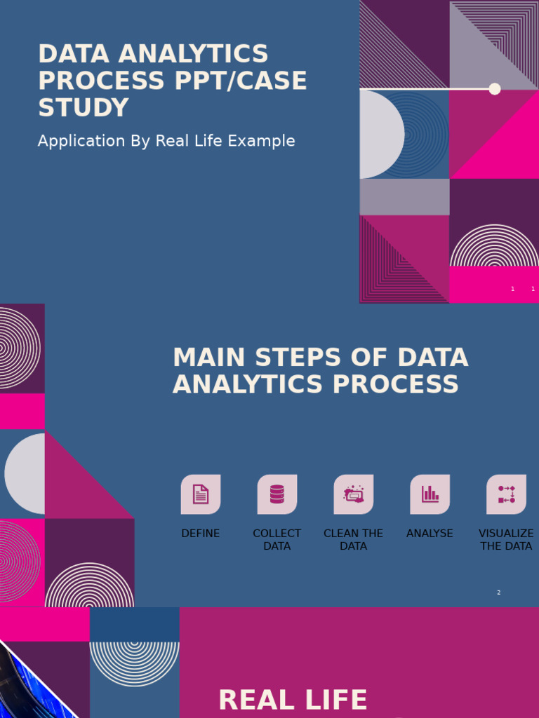 Data Analytics Process PPT | PDF | Body Language | Cognition