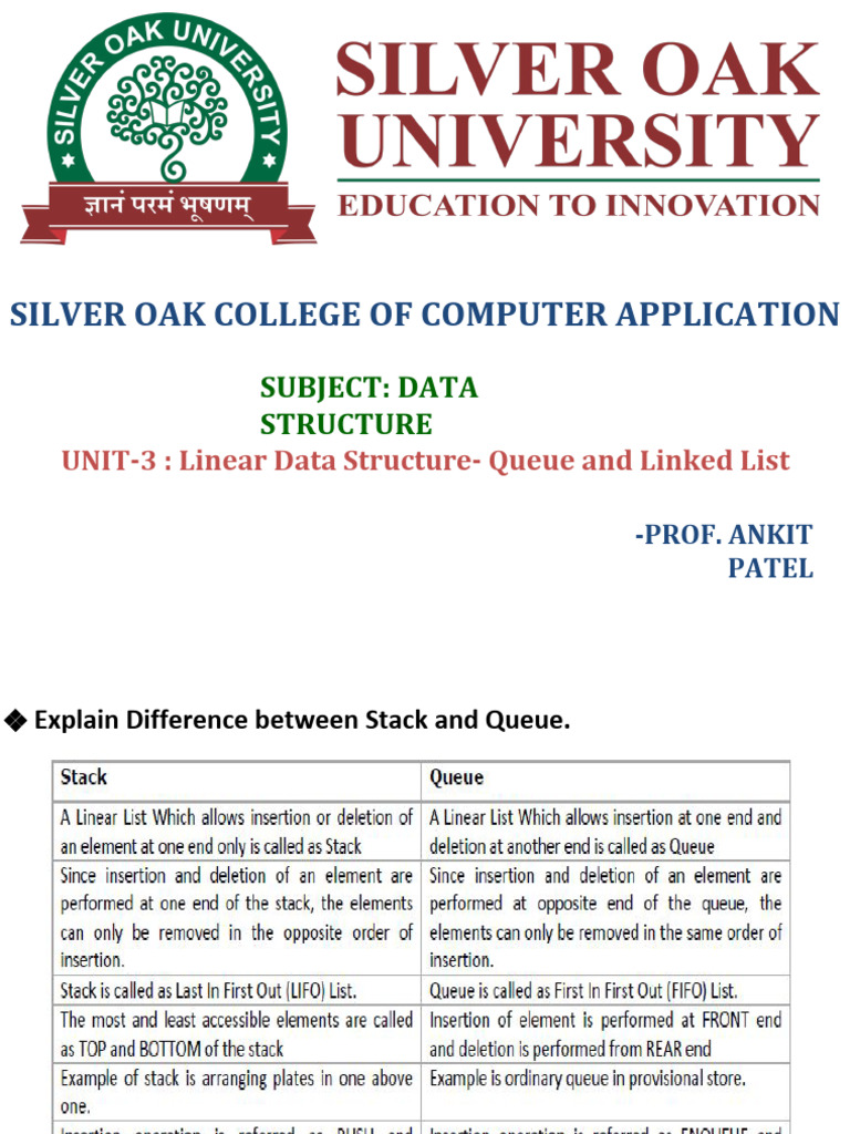 DS unit 3 | PDF | Queue (Abstract Data Type) | Pointer (Computer Programming)