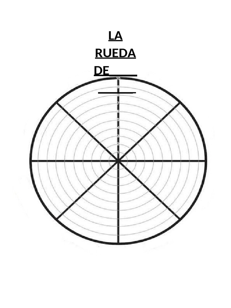 LA RUEDA | PDF