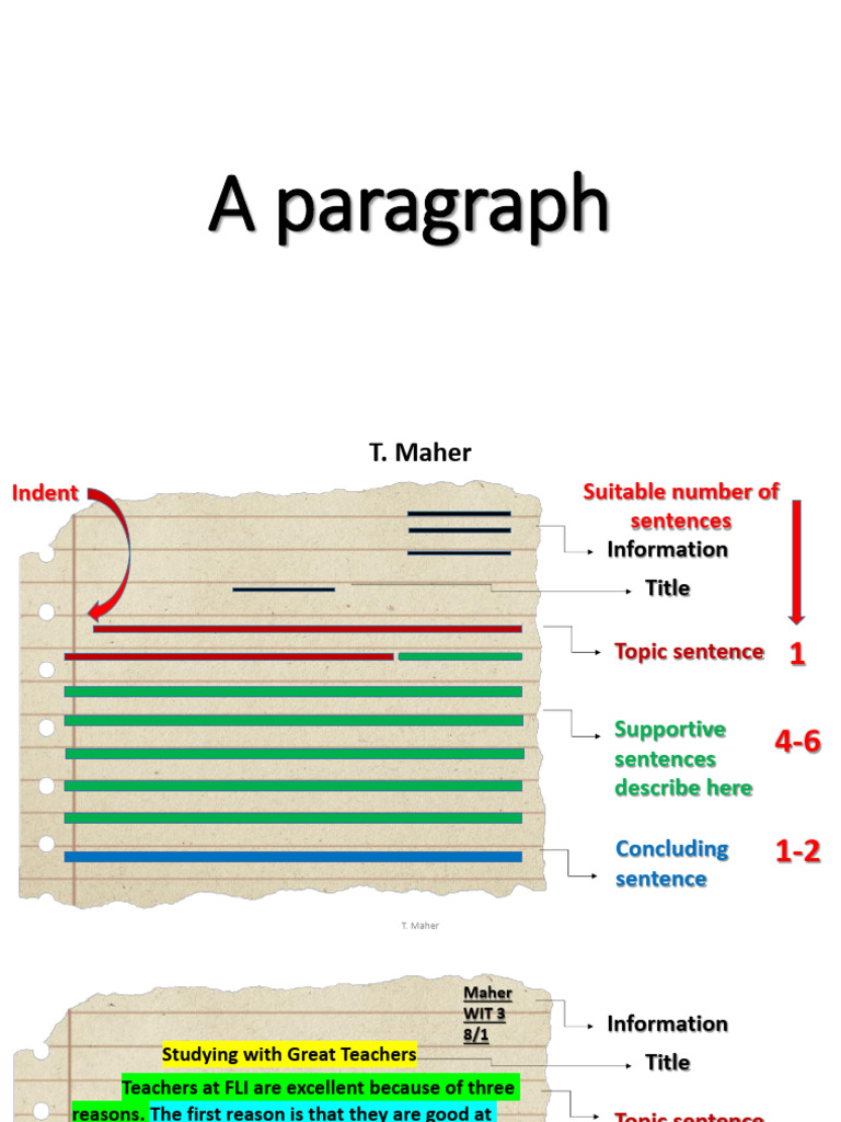 Example Paragraph | PDF