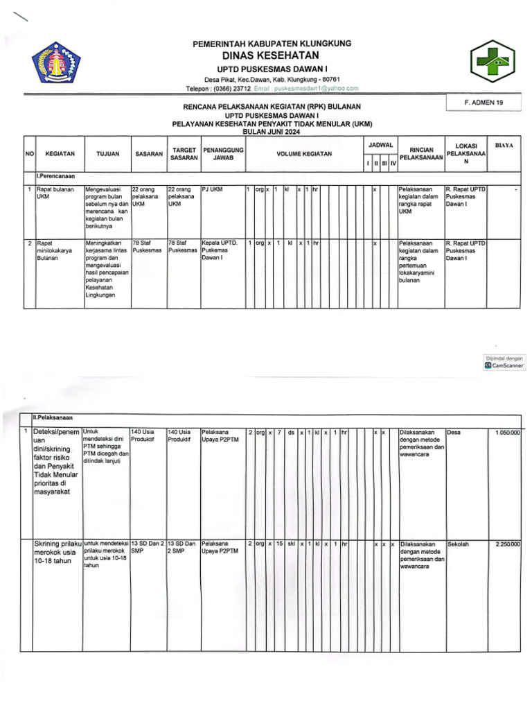 Juni RPK PTM 2024 | PDF