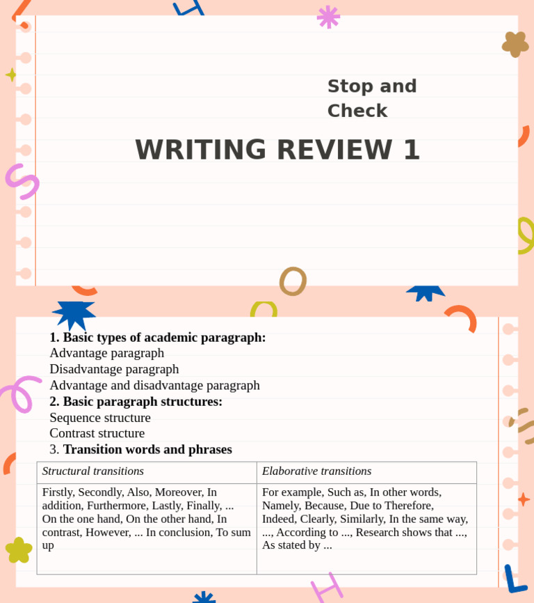 Academic Paragraph Writing Guide | PDF
