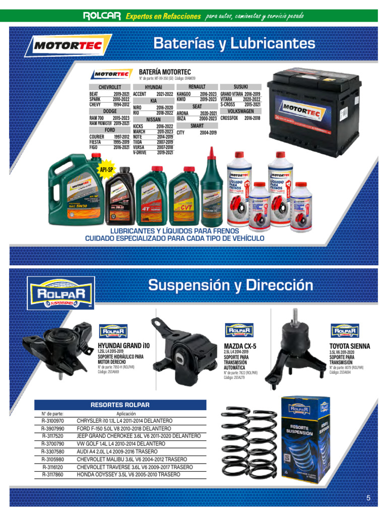 PM25-01 Periódico Mayoreo Enero 2025-5 | PDF | Vehículos todo terreno | Vehículo de motor