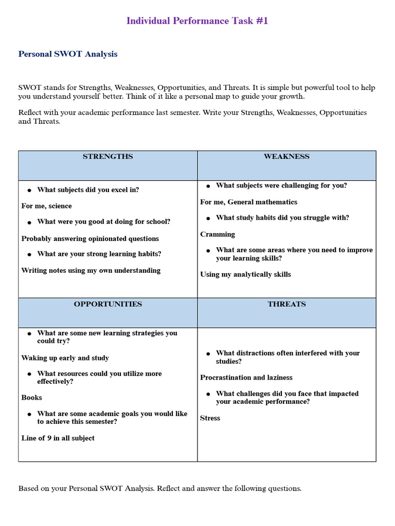 PT2-Personal-SWOT-Analysis - Docx 20250129 213220 0000 | PDF | Swot ...