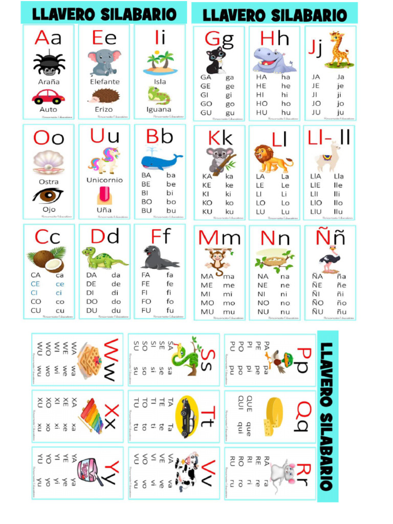 Llavero de Silabas | PDF