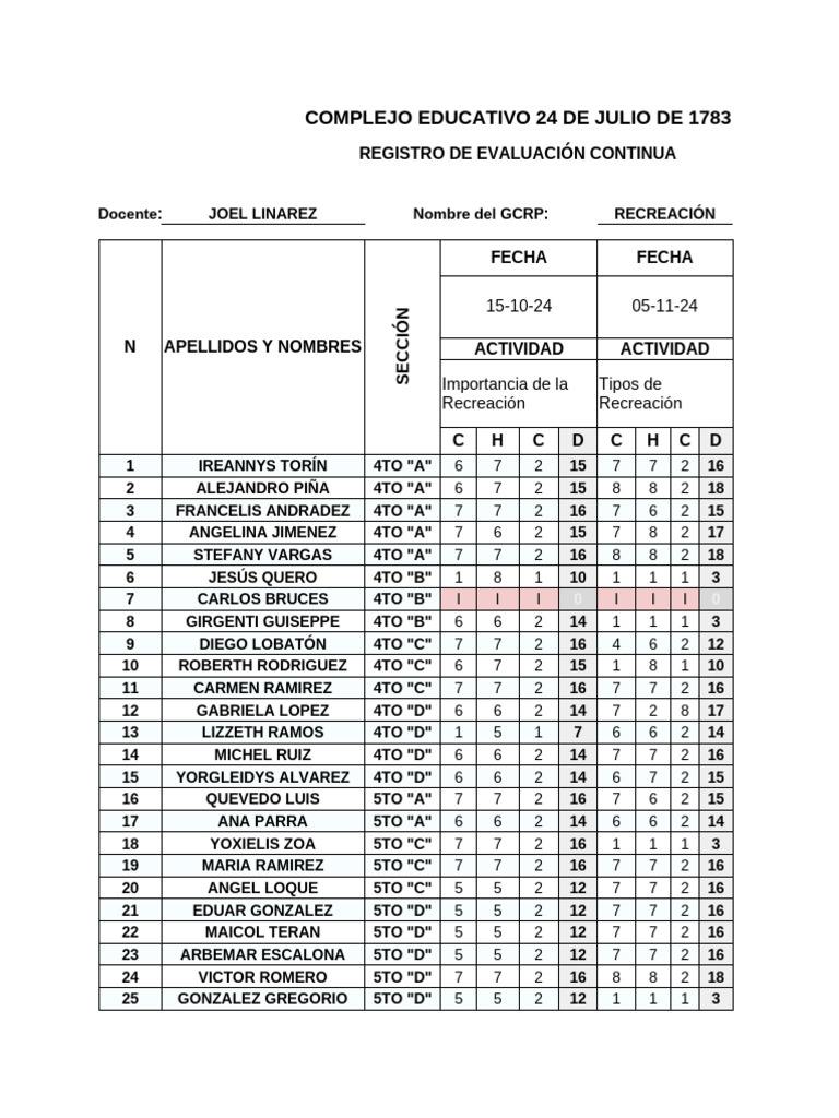REGISTRO DE NOTAS ESCOLARES v1 | PDF