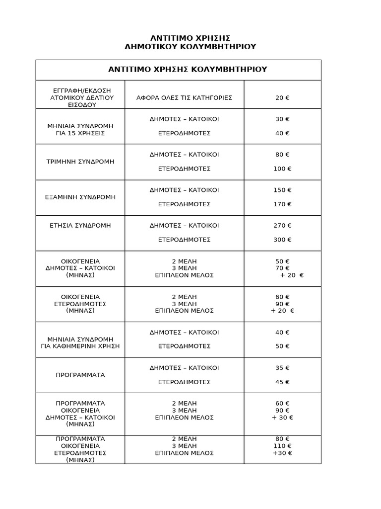 Antitimo | PDF