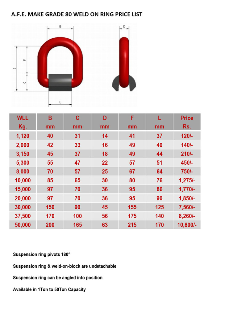 New Weld on Ring Price List | PDF