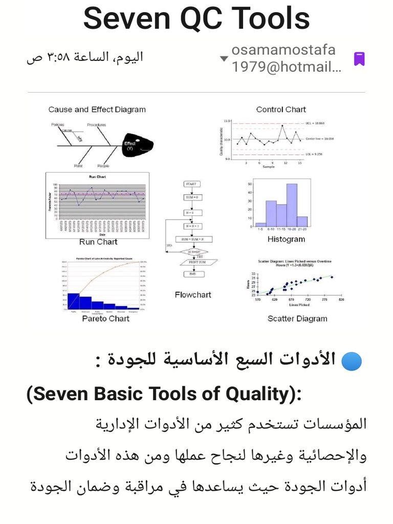 7 QC Tools | PDF