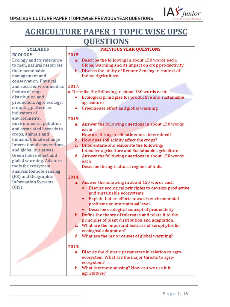 Agriculture Paper 1 Topic Wise Upsc Questions | PDF | Soil | Agriculture