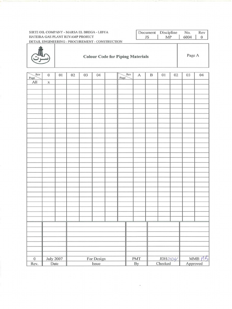 MP-6004 Color Code For Piping Materials | PDF