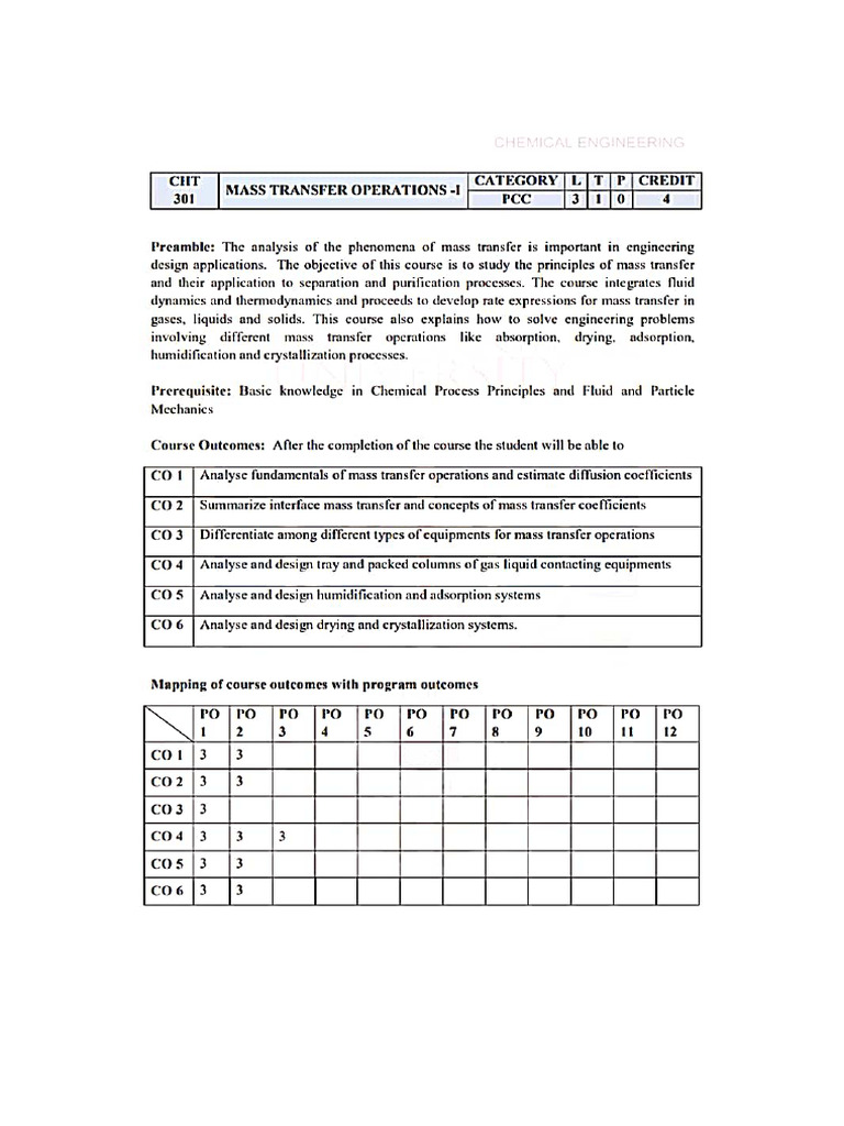 CHT301 Mass Transfer Operations SYLLABUS | PDF