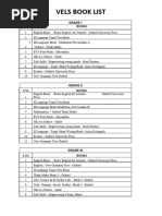Class 10 NCERT Books List 2025-26 | PDF