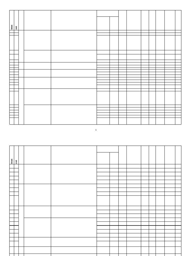 Grade 9 English Term Notes 2025 | PDF | Adverb | Noun