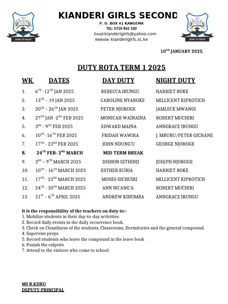 Duty Rota Term 1 2025 | PDF