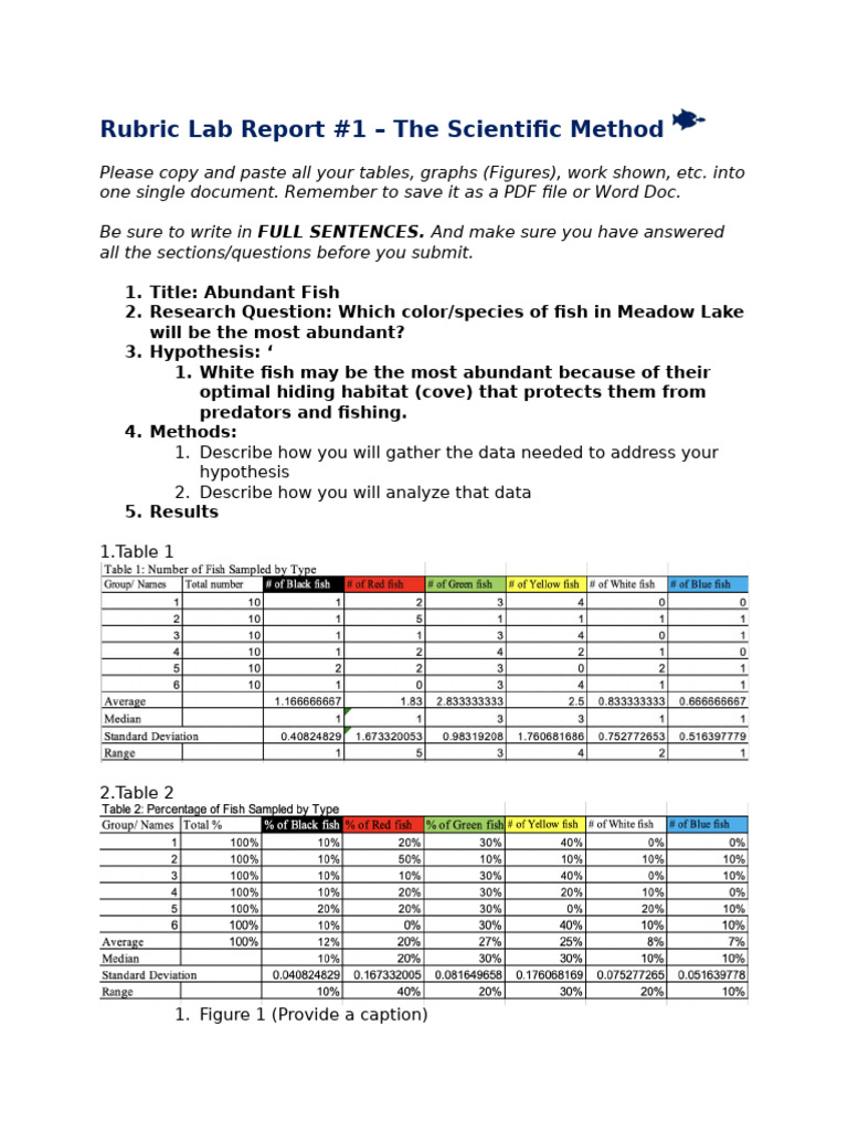 Rubric Lab Report #1 | PDF | Outlier | Median