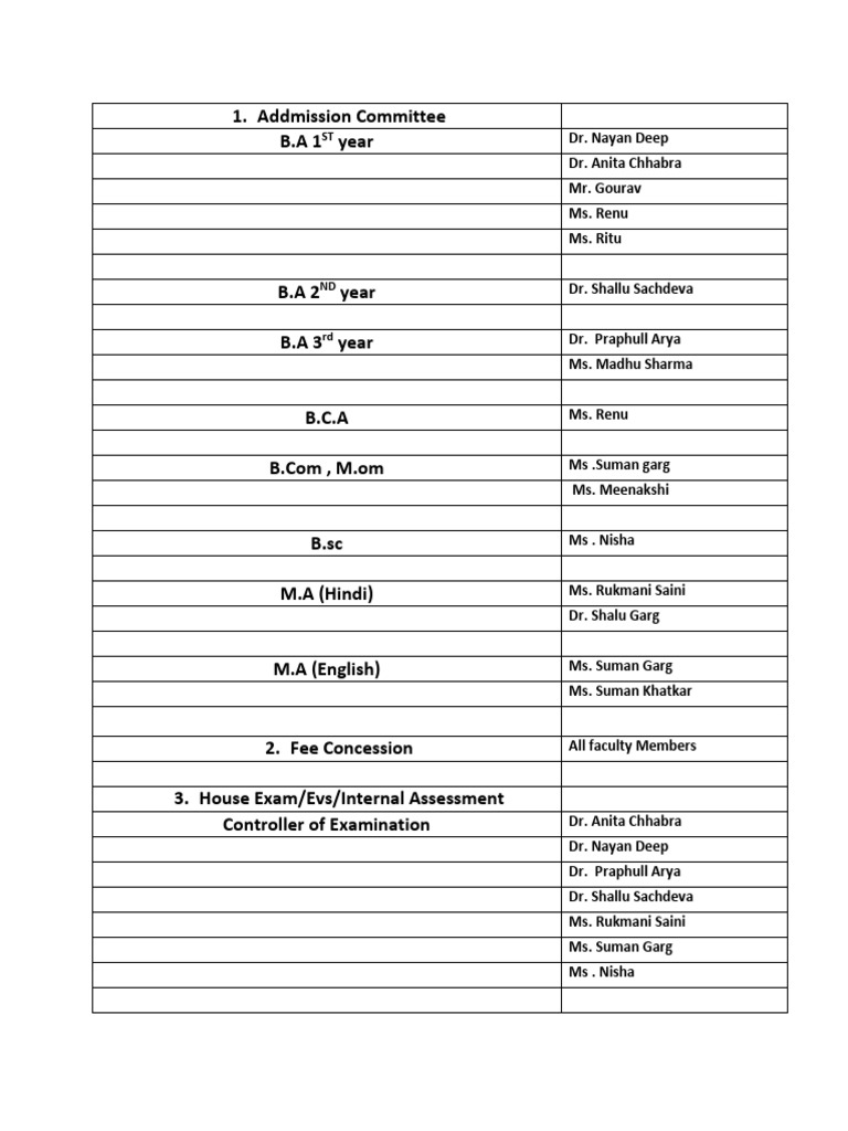 College Committees and Responsibilities | PDF