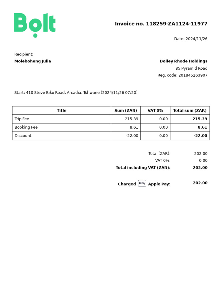 Invoice for Dolley Rhode Holdings | PDF