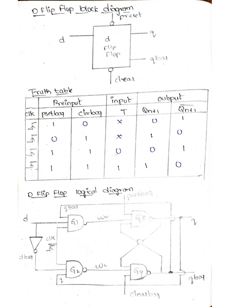12.D FLIP FLOP Observation | PDF