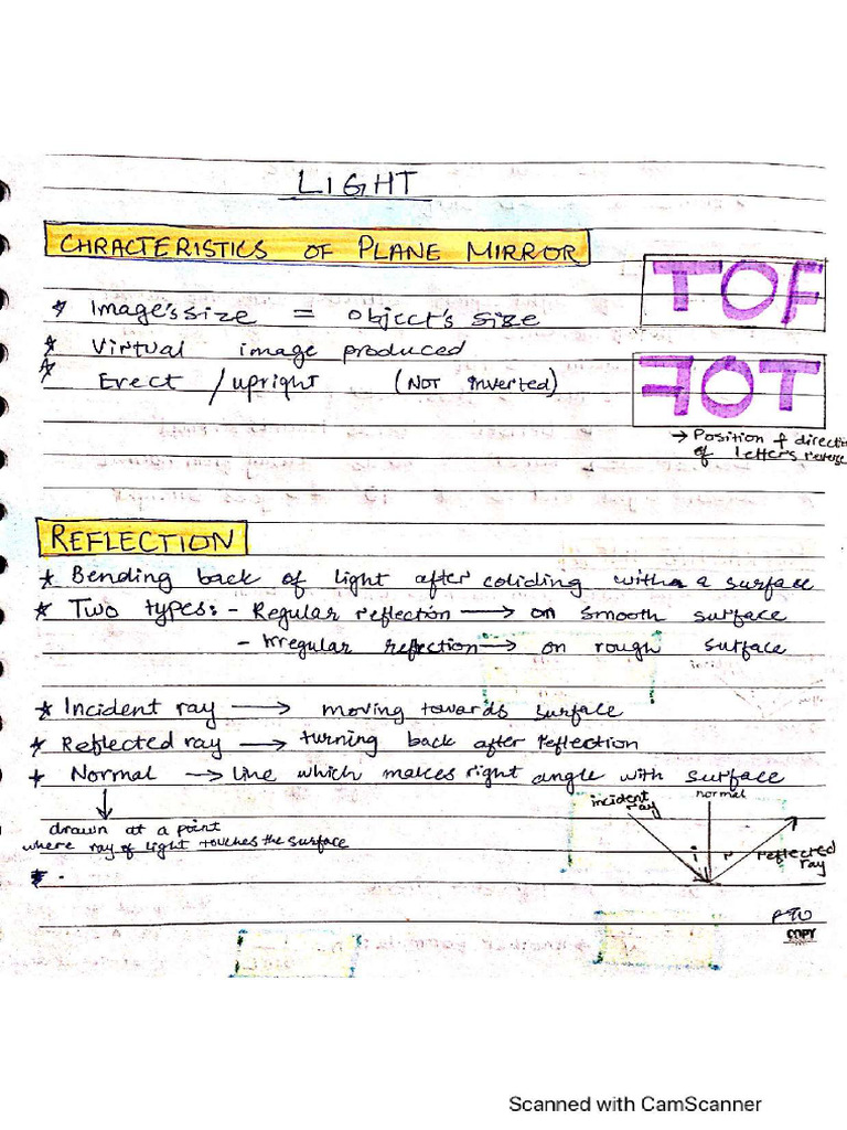 Physics IGCSE Notes ch-13 Light | PDF