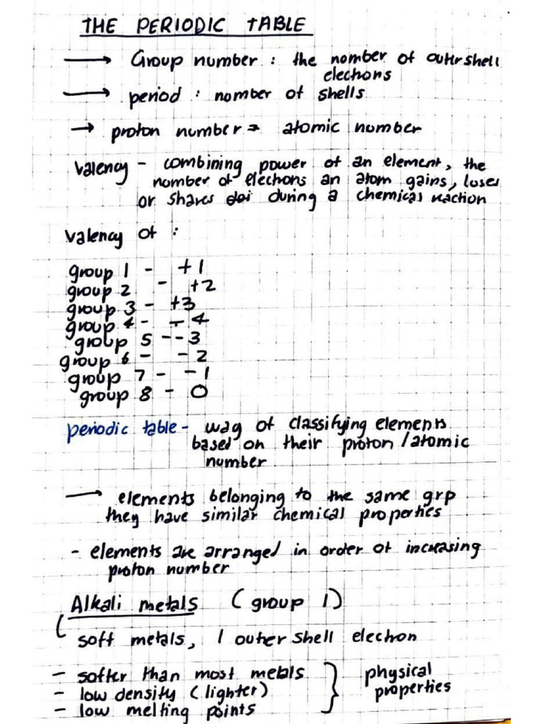 Chemistry IGCSE notes ch-13 periodic table | PDF