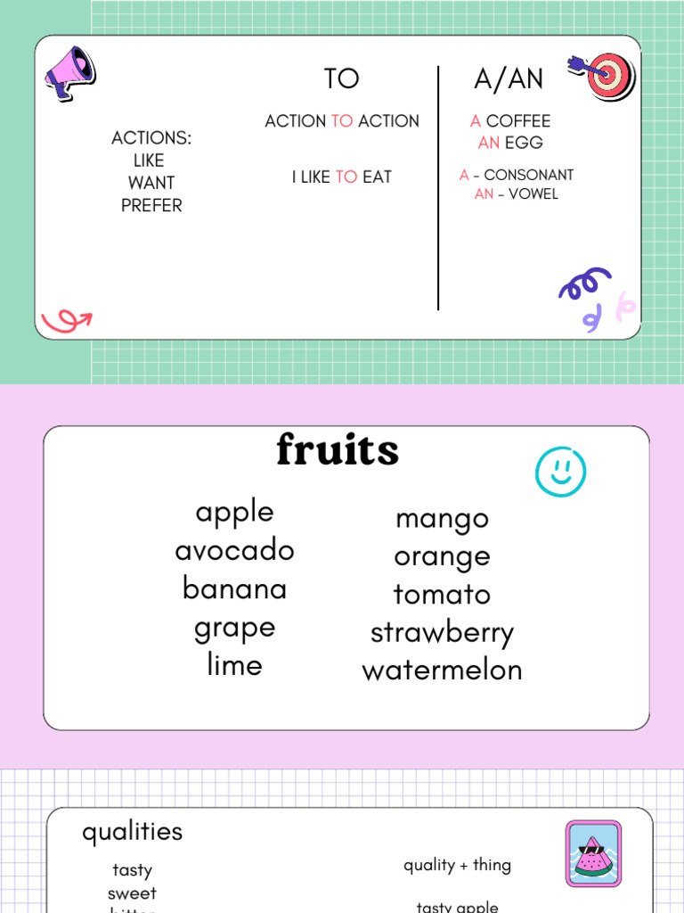 Parts of Speech Adjectives Presentation Colorful in Cute Style | PDF