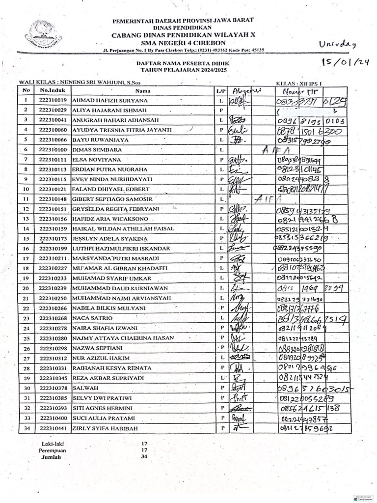 Presensi Siswa Kelas Xii Univday Sman 4 | PDF