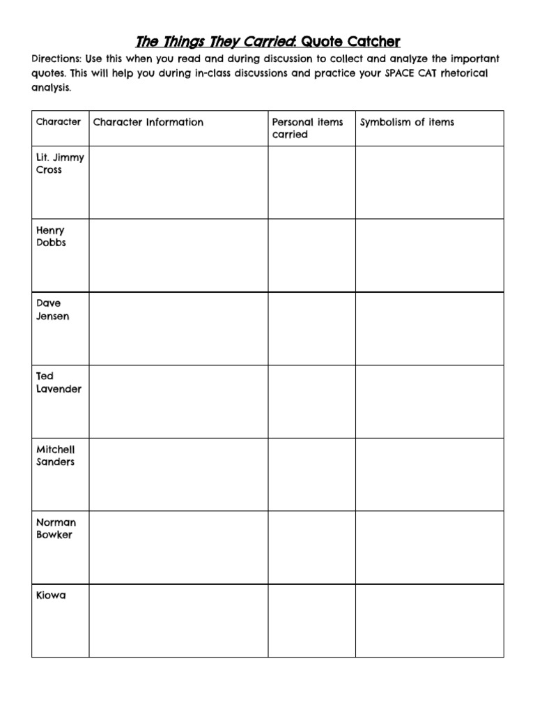 Quote Catcher_ The Things They Carried | PDF