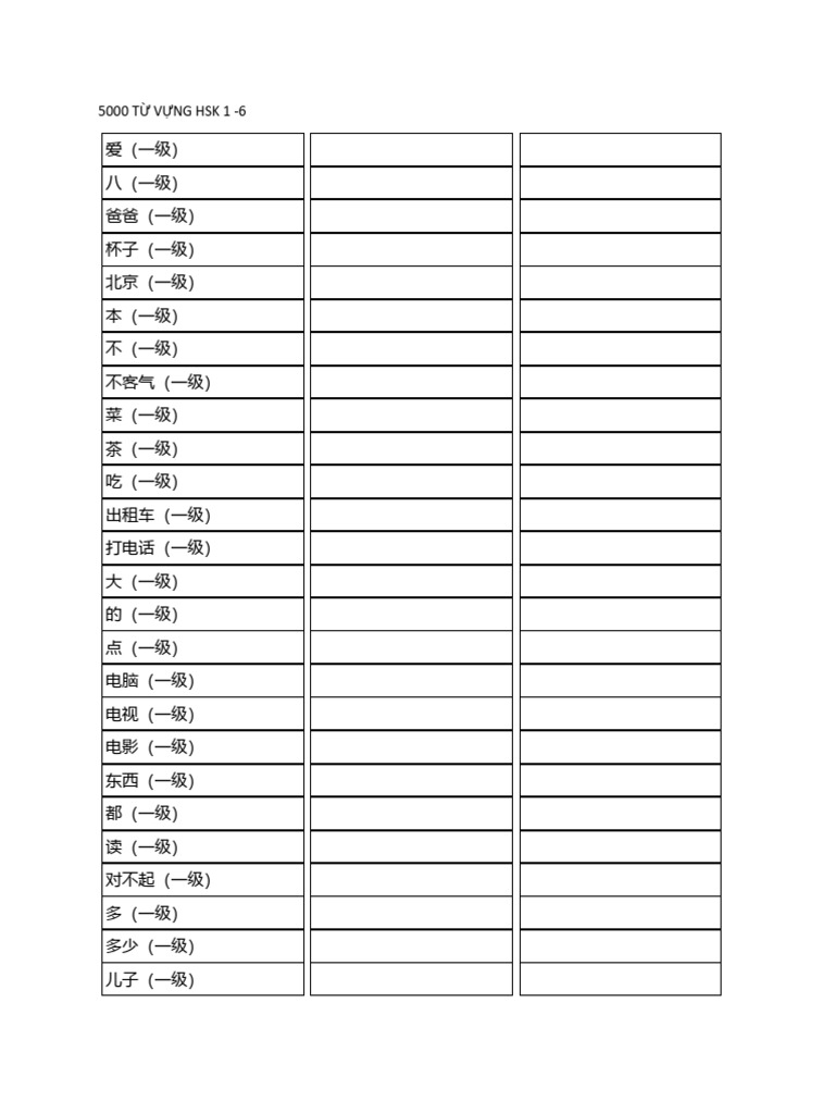 5000 Từ Vựng HSK | PDF