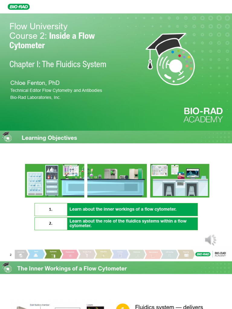 inside_a_cytometer_Module2_Chapter1_Handout-230510-124201 | PDF | Flow ...