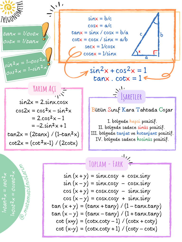 Trigonometri Formülleri | PDF