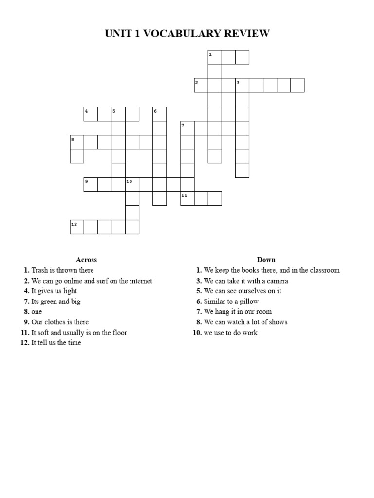 Unit 1 Vocabulary Review Quiz | PDF