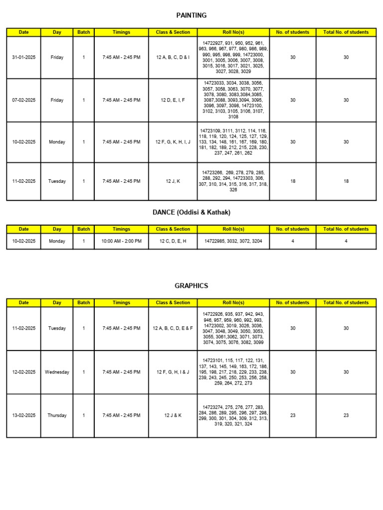 Practical Schedule Class XII 2024-25 (03-02-2025) | PDF