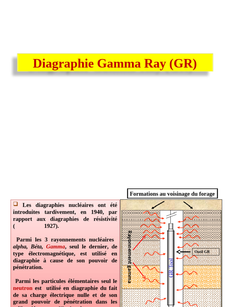Interprétation de la Diagraphie Gamma Ray | PDF | Rayonnement ionisant ...