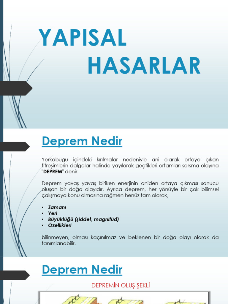 1-Yapilarda Hasar Deprem | PDF