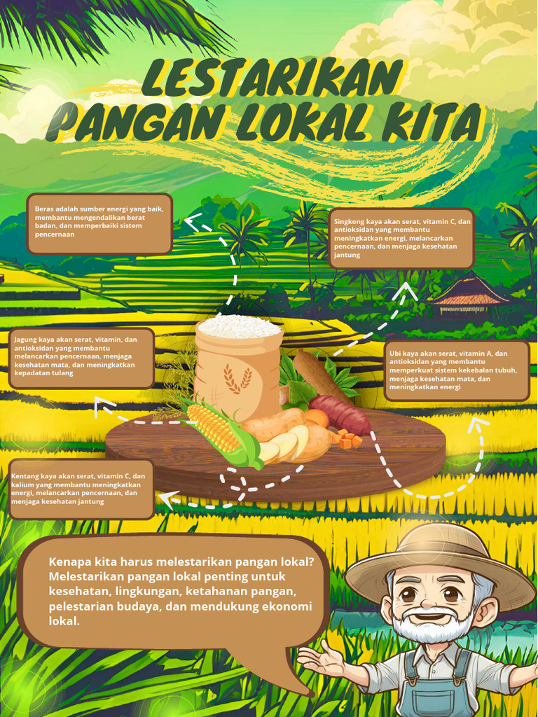 Poster Pangan Lokal untuk Ketahanan Pangan | PDF