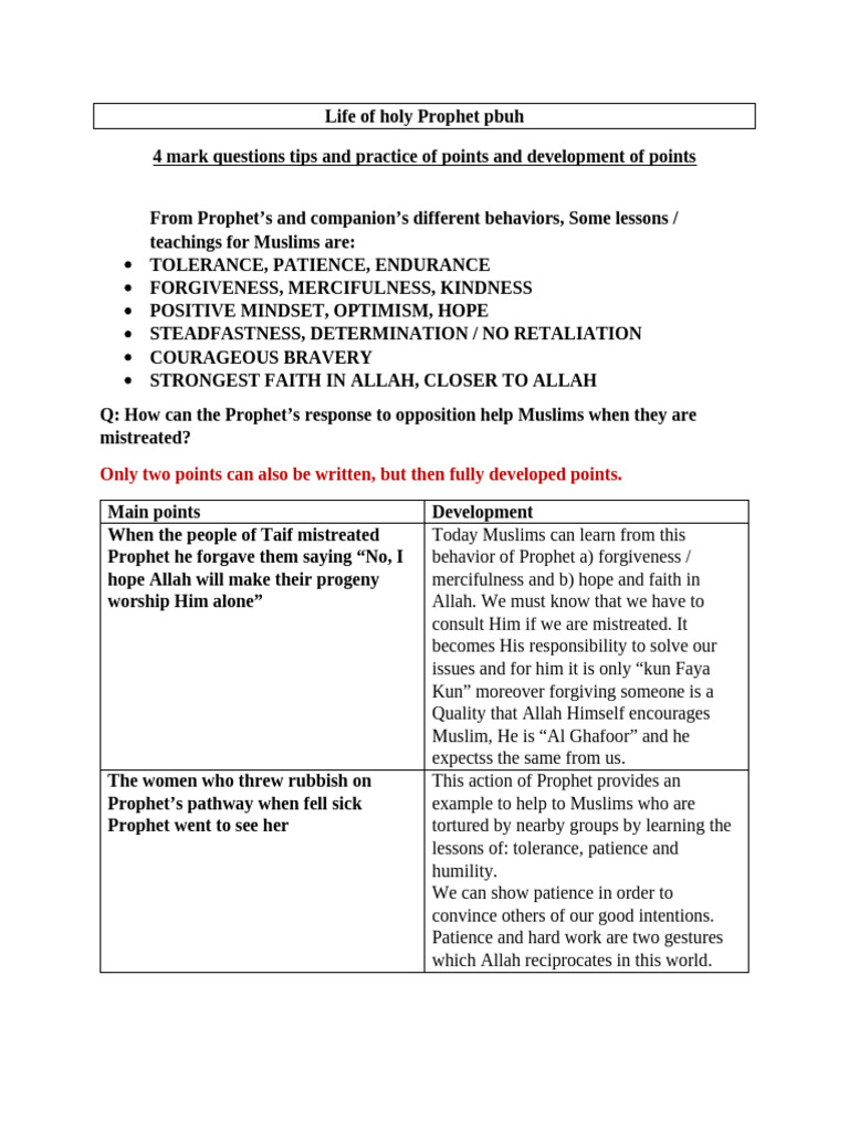 Support Points of 4 MARK Life of Holy Prophet Pbuh | PDF | Muhammad ...