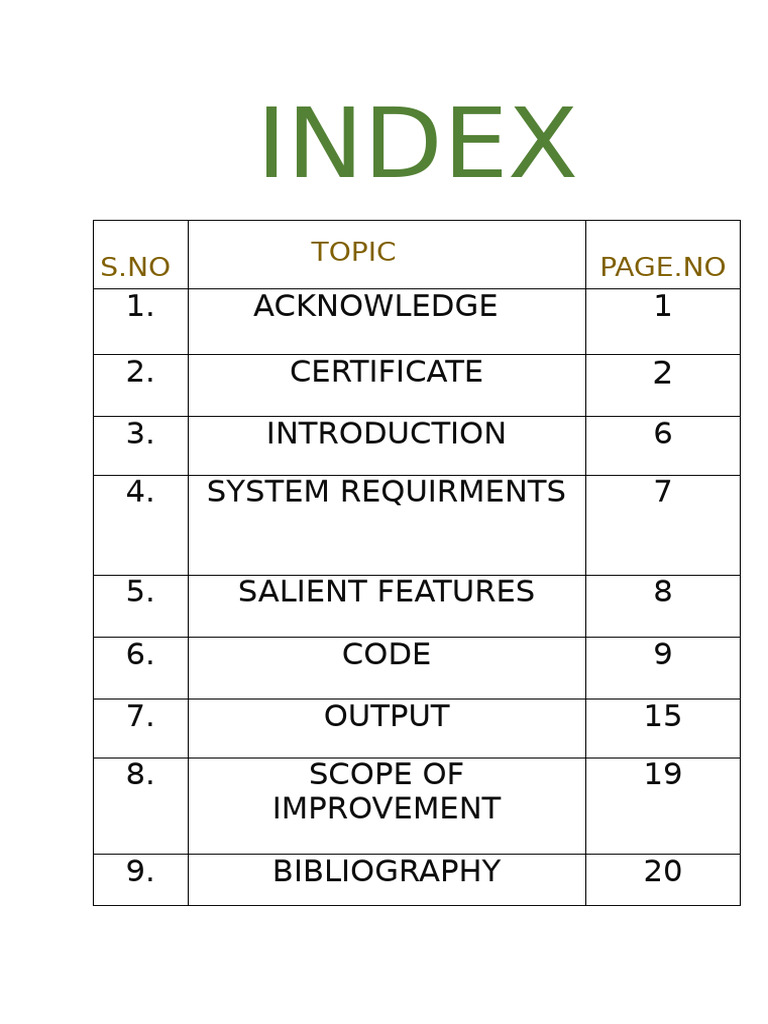 Project Documentation Index | PDF