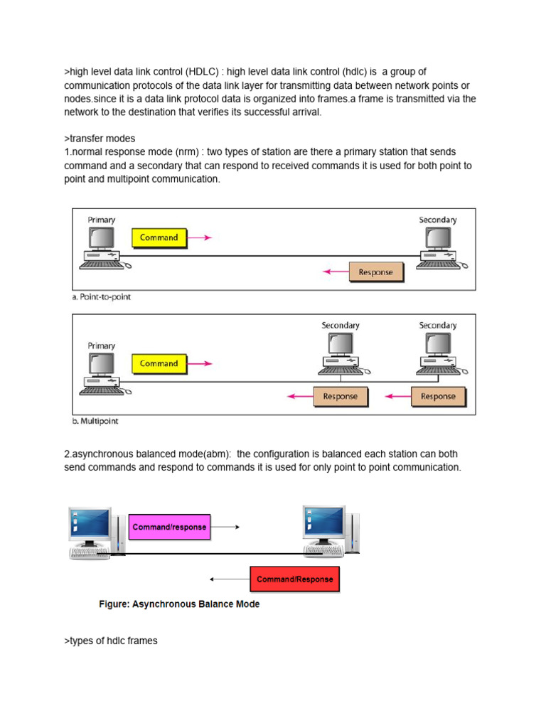 data link control | PDF | Channel Access Method | Internet Protocols