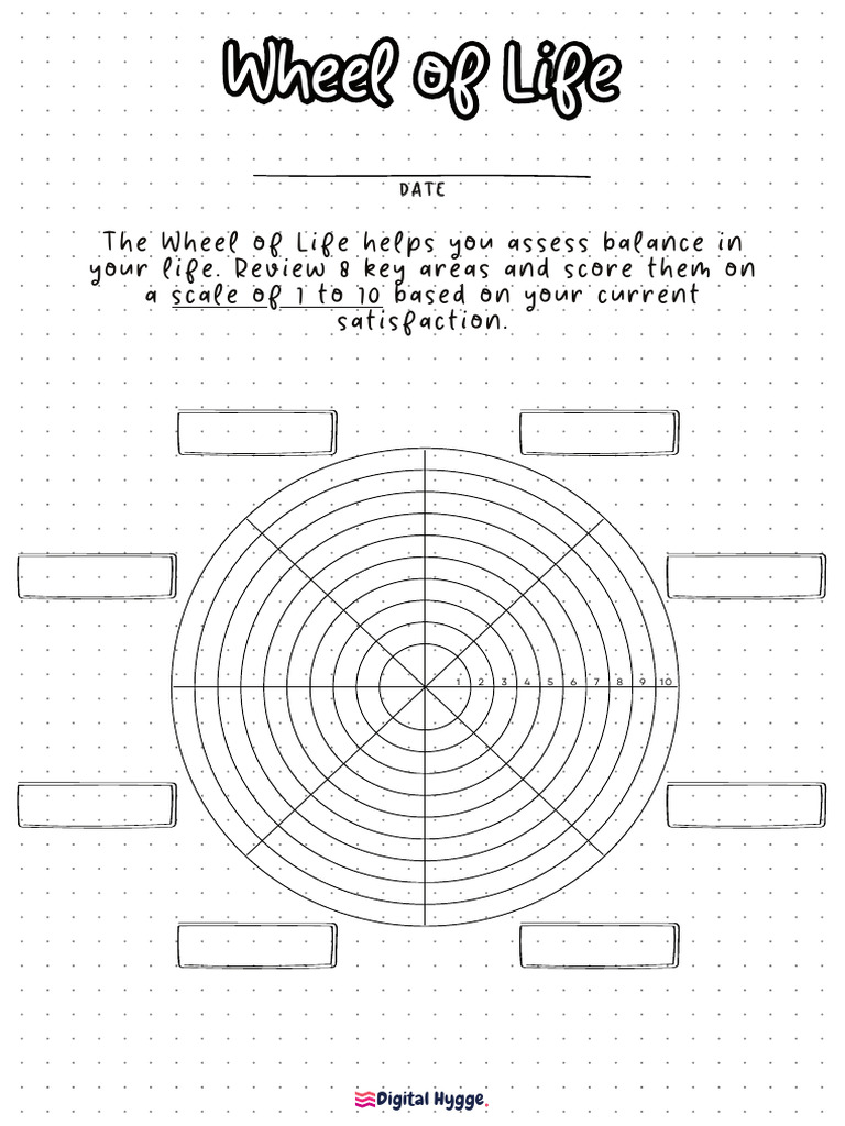 Printable Blank Wheel of Life Template Doodle Style | PDF