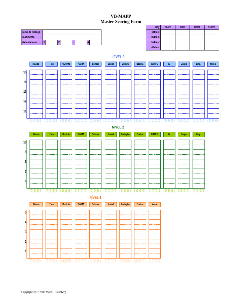 Cópia de Cópia de VB-MAPP - Master - Form (INDEX) | PDF | Reinforcement ...
