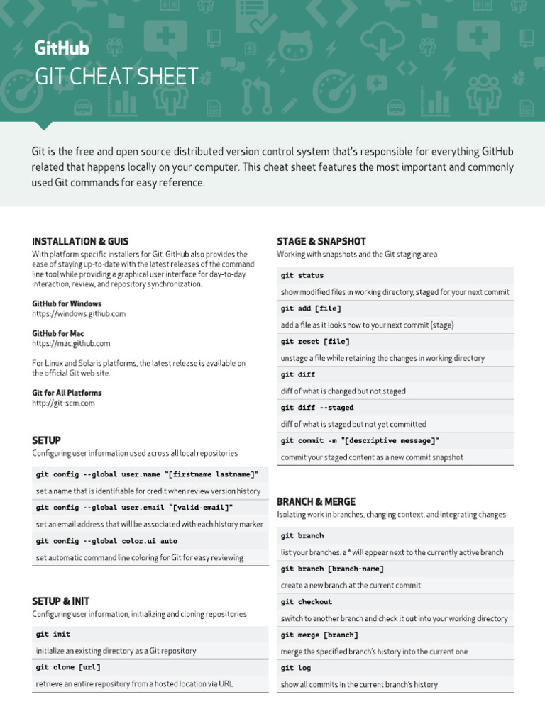 Git Cheat Sheet2 | PDF