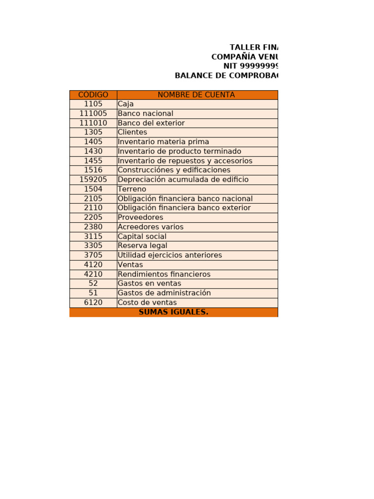 Propuesta de Simulador Post Tarea Grupo 212018A_1705 | PDF | Depreciación | Contabilidad