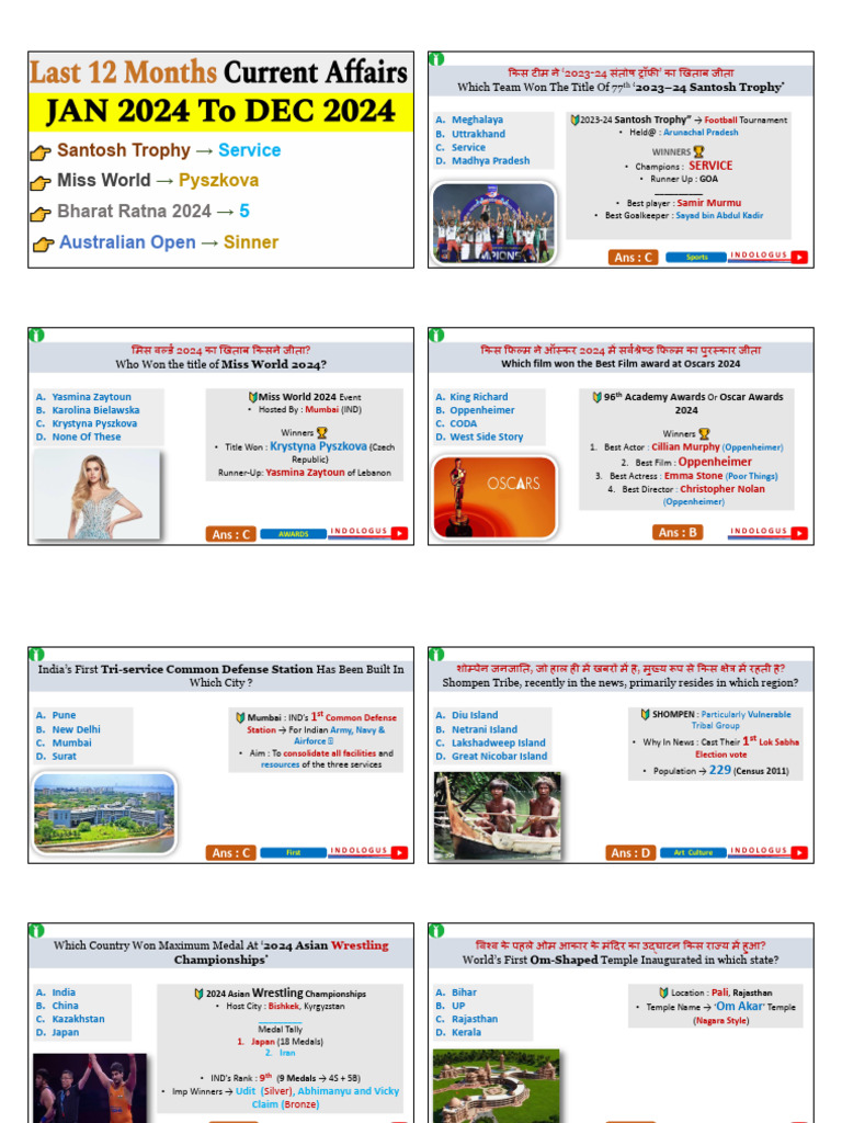 JAN TO DEC 2024 (PART 1 And 2) | PDF