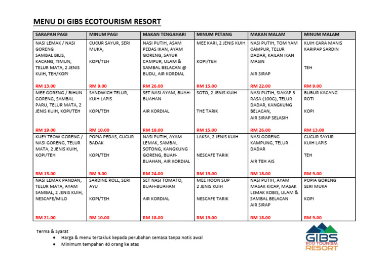 Menu Baharu Catering Resort - 241010 - 170048 | PDF