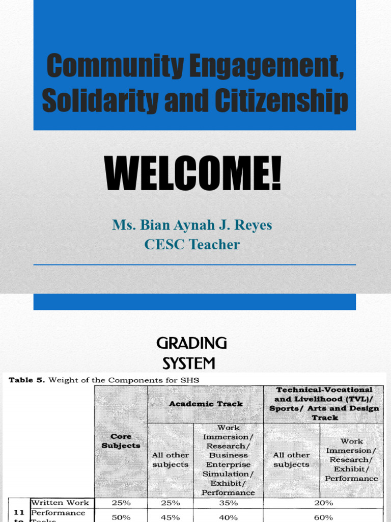 Unit 1 Chapter 1 Lesson 1 | PDF | Community | Power (Social And Political)